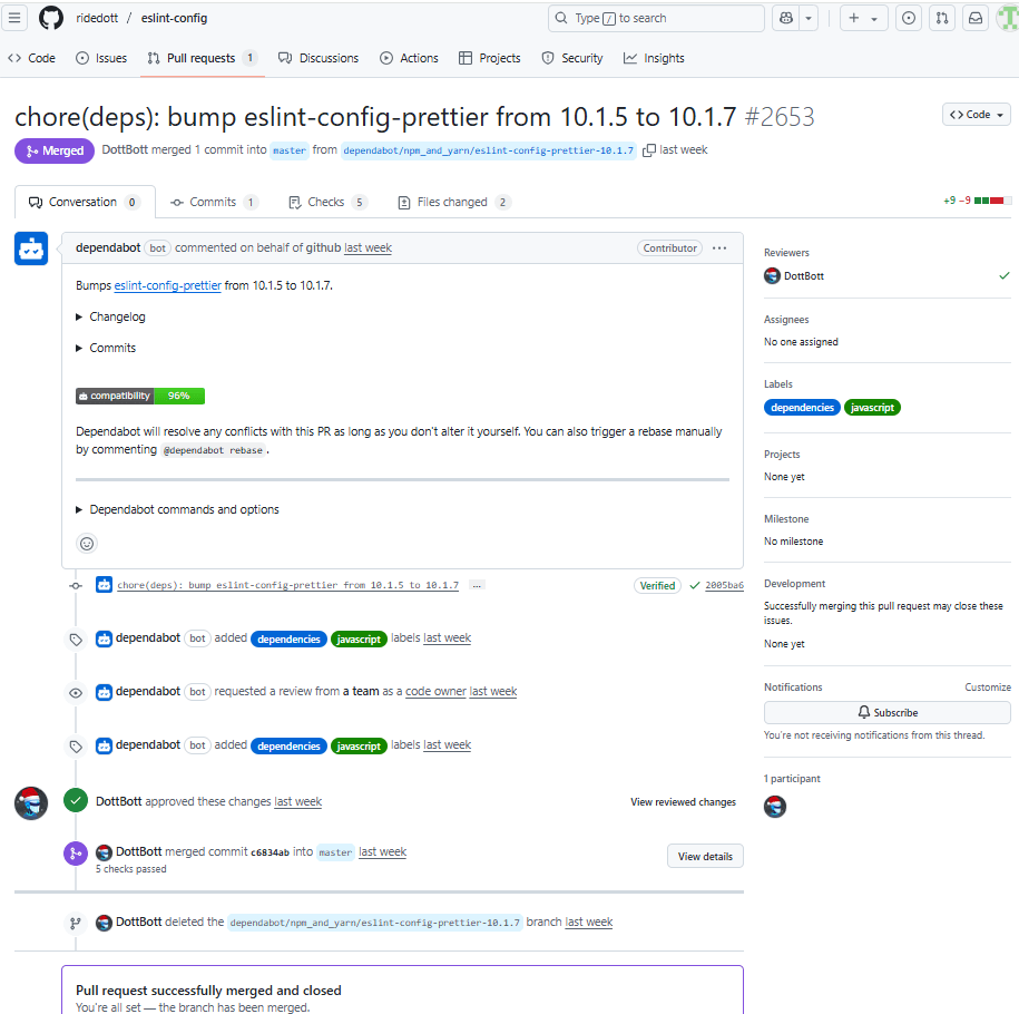 Compromised npm package threatens thousands of developer projects | ReversingLabs
