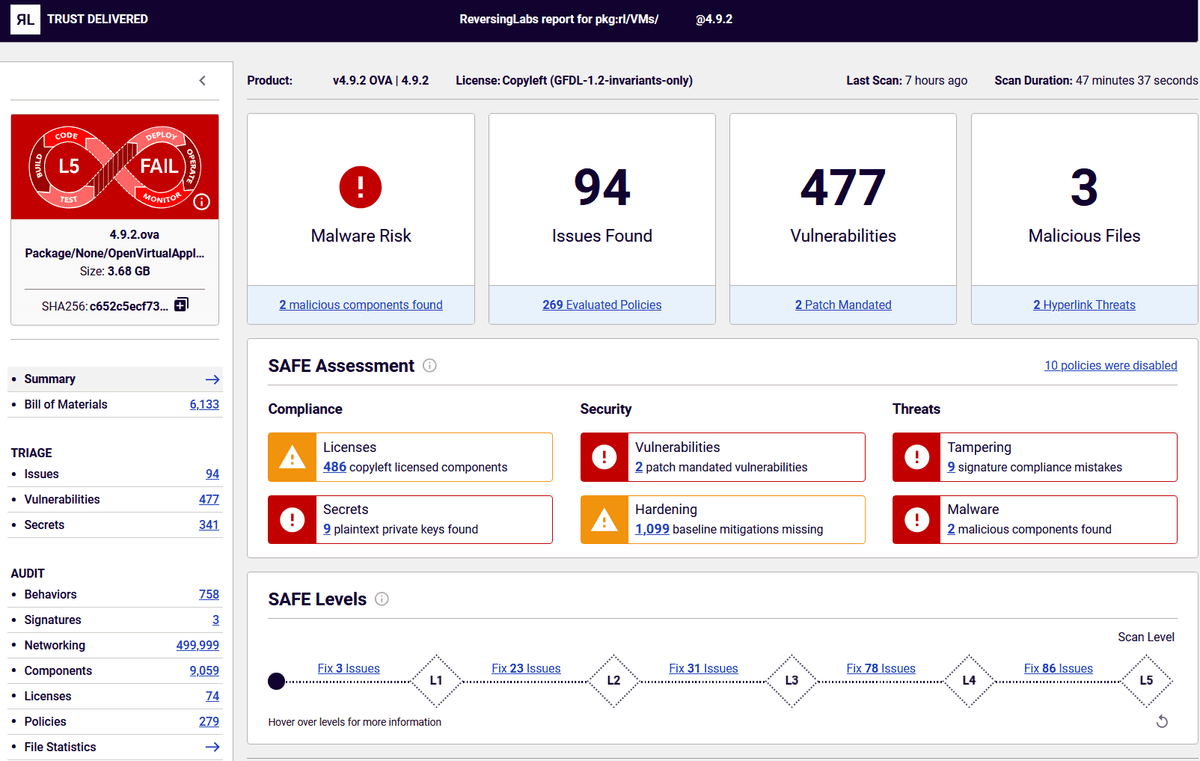 How to Assess VMs Prior to Deployment with Spectra Assure | ReversingLabs