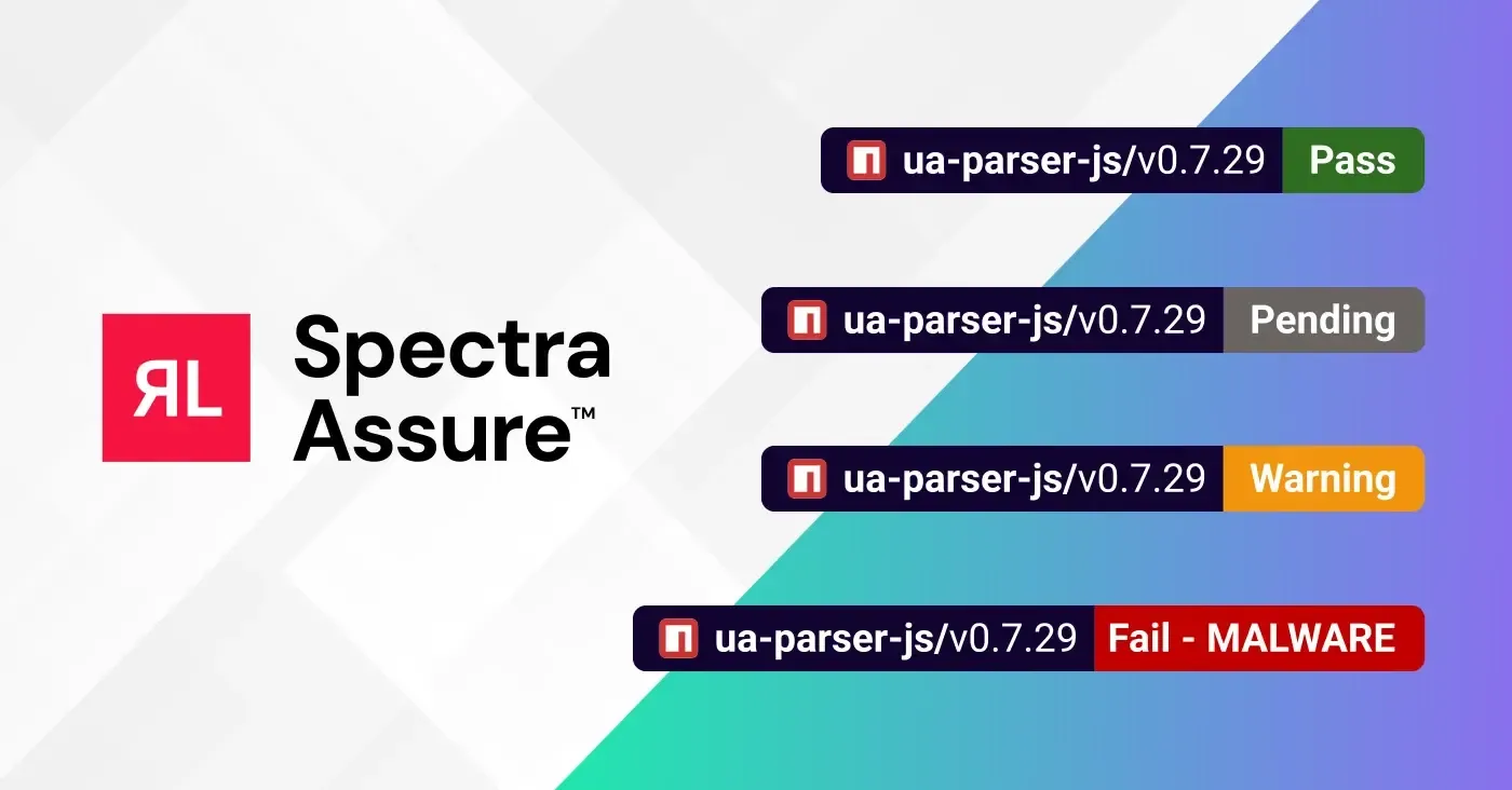 Safe And Trusted Why The Spectra Assure Community Badge Belongs On Your Open Source Project
