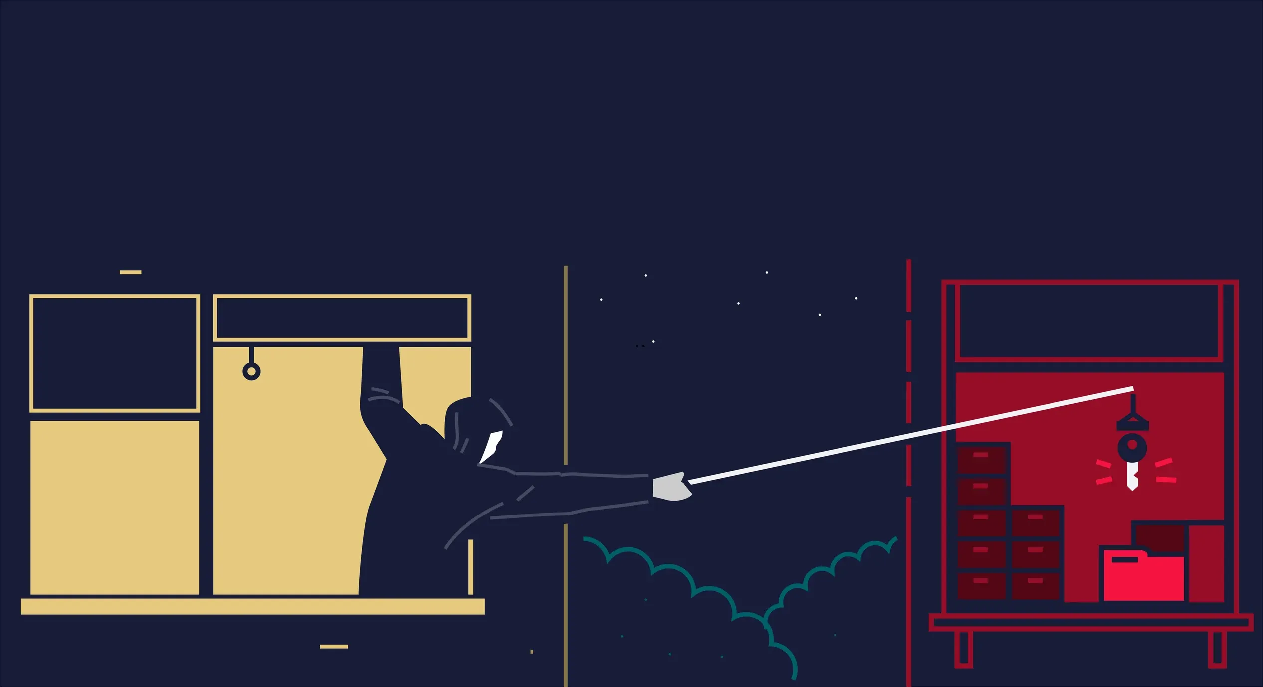 How hackers access secrets | RL Blog