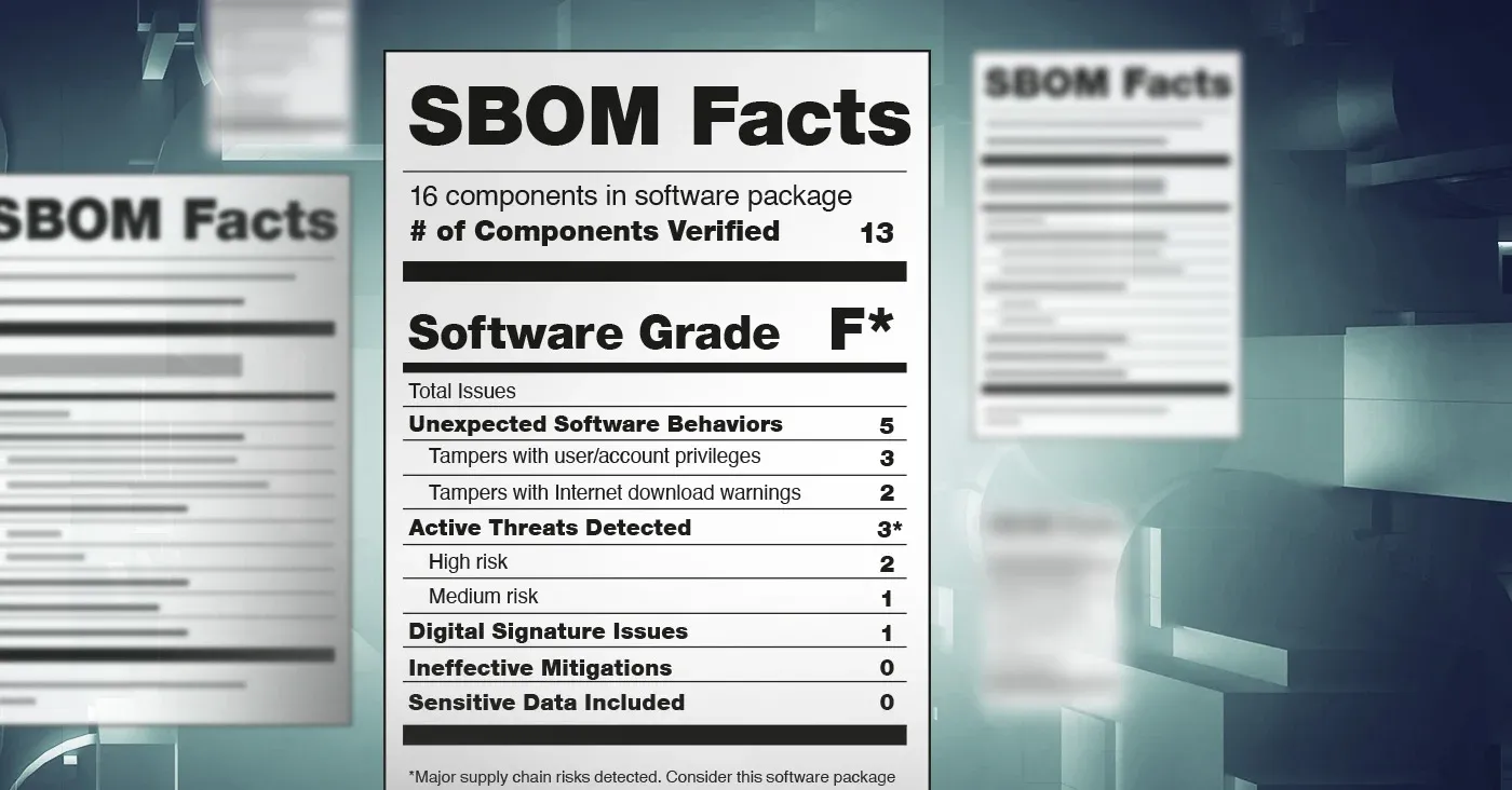 NIST Software Bill of Materials (SBOM) Requirements | ReversingLabs