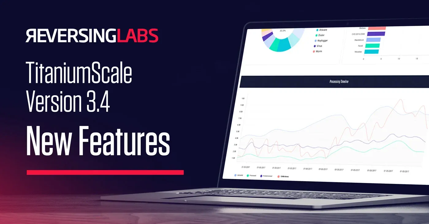 New Features for ReversingLabs TitaniumScale, Version 3.4 | ReversingLabs