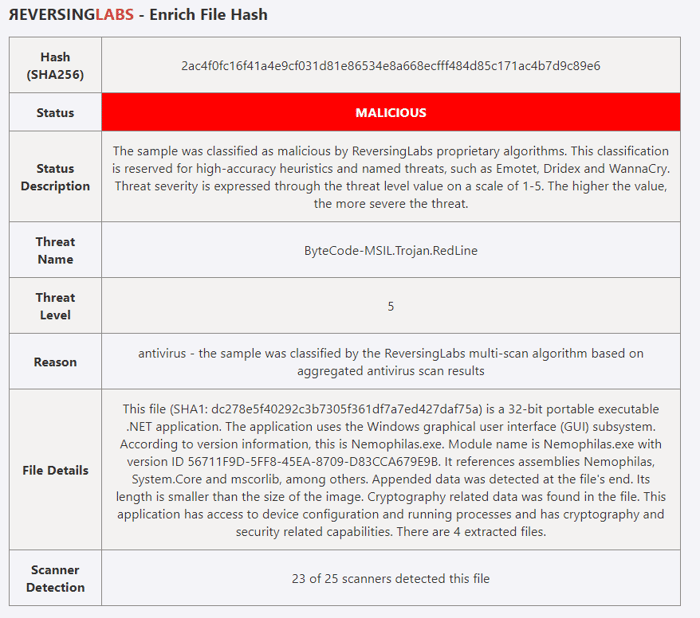 ReversingLabs File Enrichment API for Microsoft Sentinel ReversingLabs File Enrichment API for Microsoft Sentinel